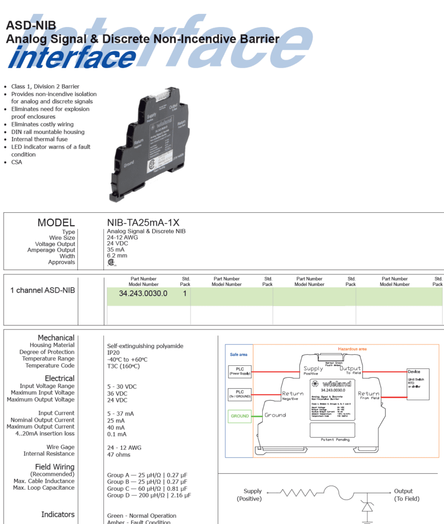 Non-Incendive Barrier 34.243.0030.0 - Wieland Electric Inc.